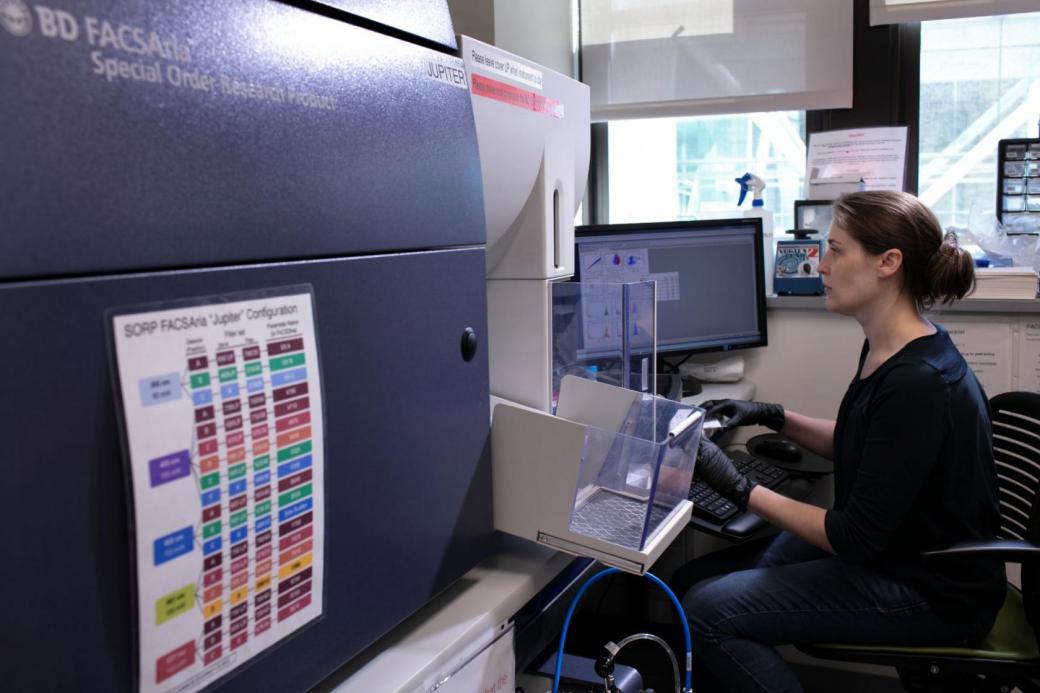 Core Facilities | Columbia Stem Cell Initiative - CSCI